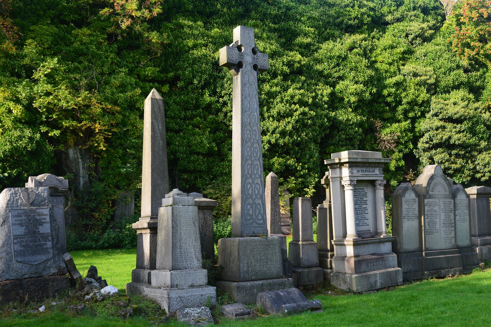 Glasgow Necropolis | CityDays